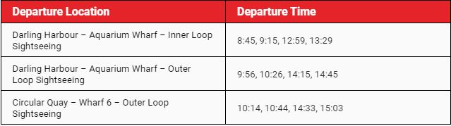 Big Bus Sydney: Hop-On, Hop-Off Bus Tour