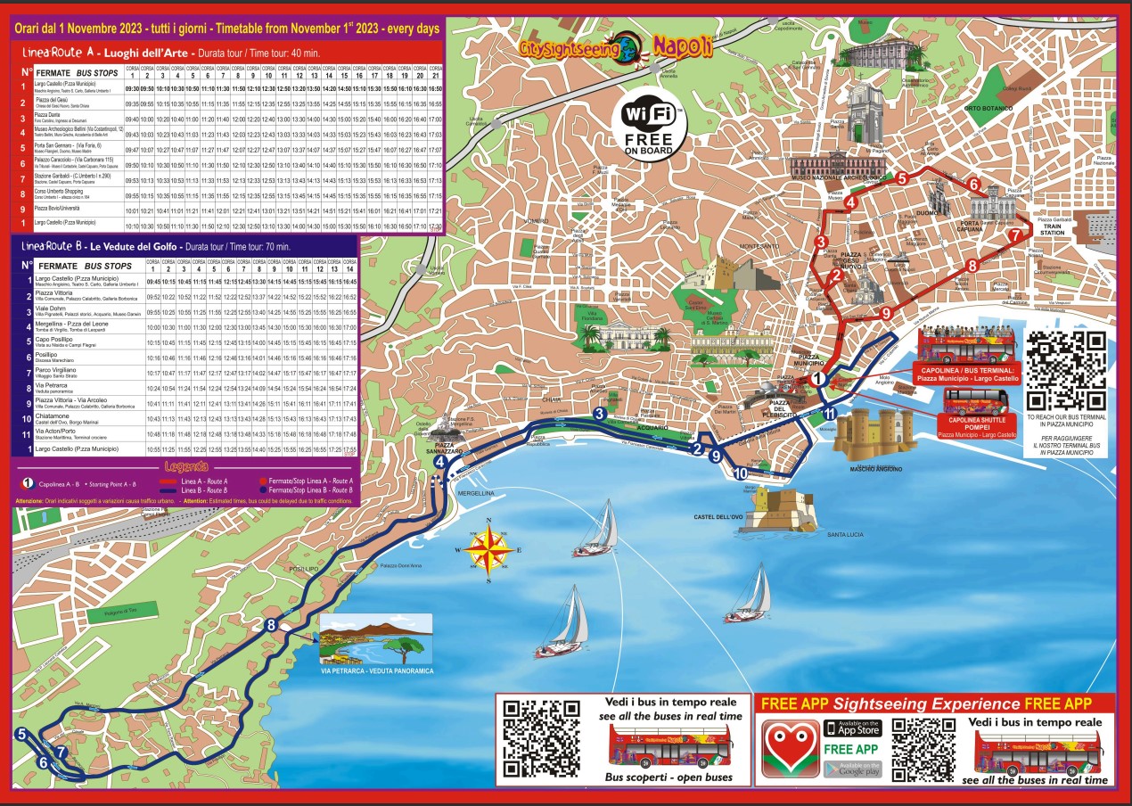 City Sightseeing Naples: Hop-On-Hop-Off Bus Tour
