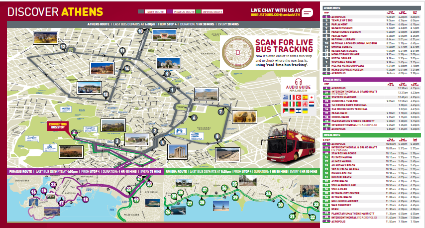 Athens Open Tour: Hop-on, Hop-Off Bus Ticket