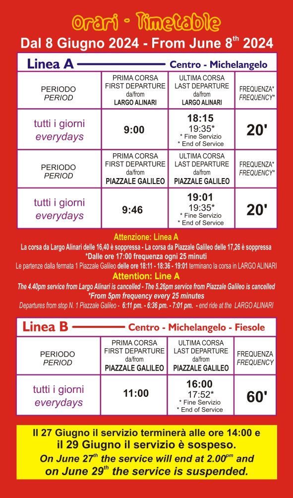 City Sightseeing Florence: Hop-on, Hop-off Bus Tour