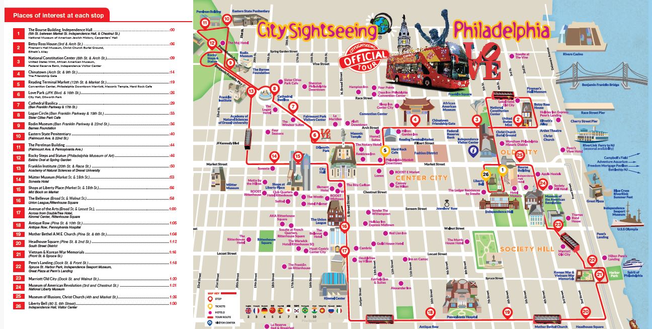 City Sightseeing Philadelphia: Hop-On, Hop-Off Bus Tour