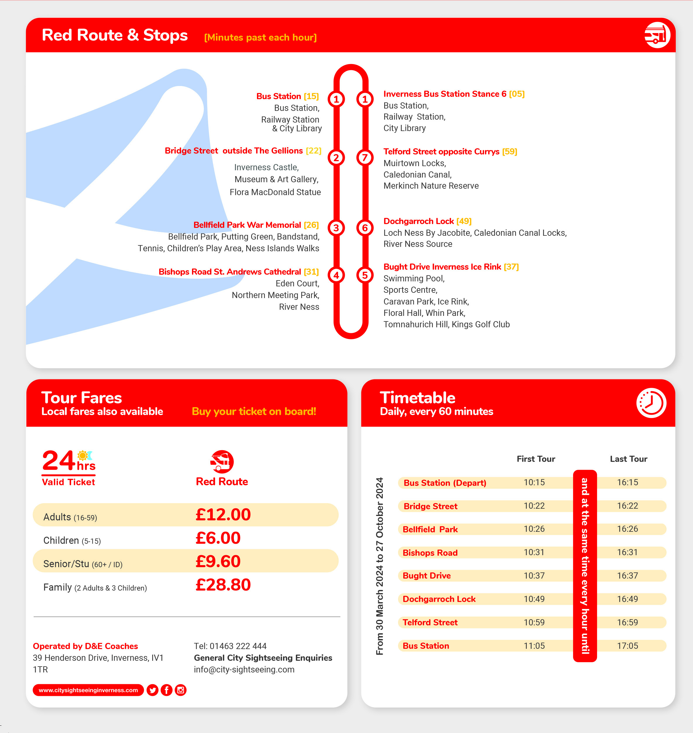 City Sightseeing Inverness: Hop-on, Hop-Off Tour