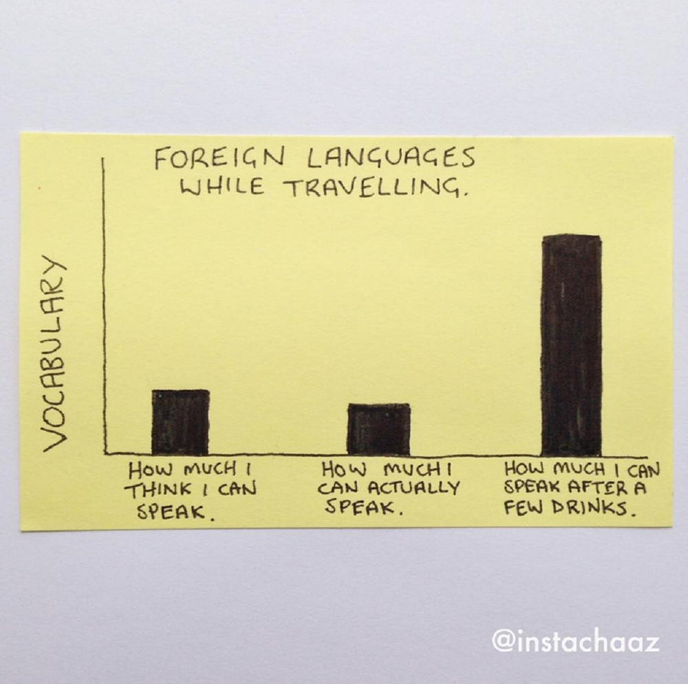These illustrations perfectly capture the struggles of travellers today ...